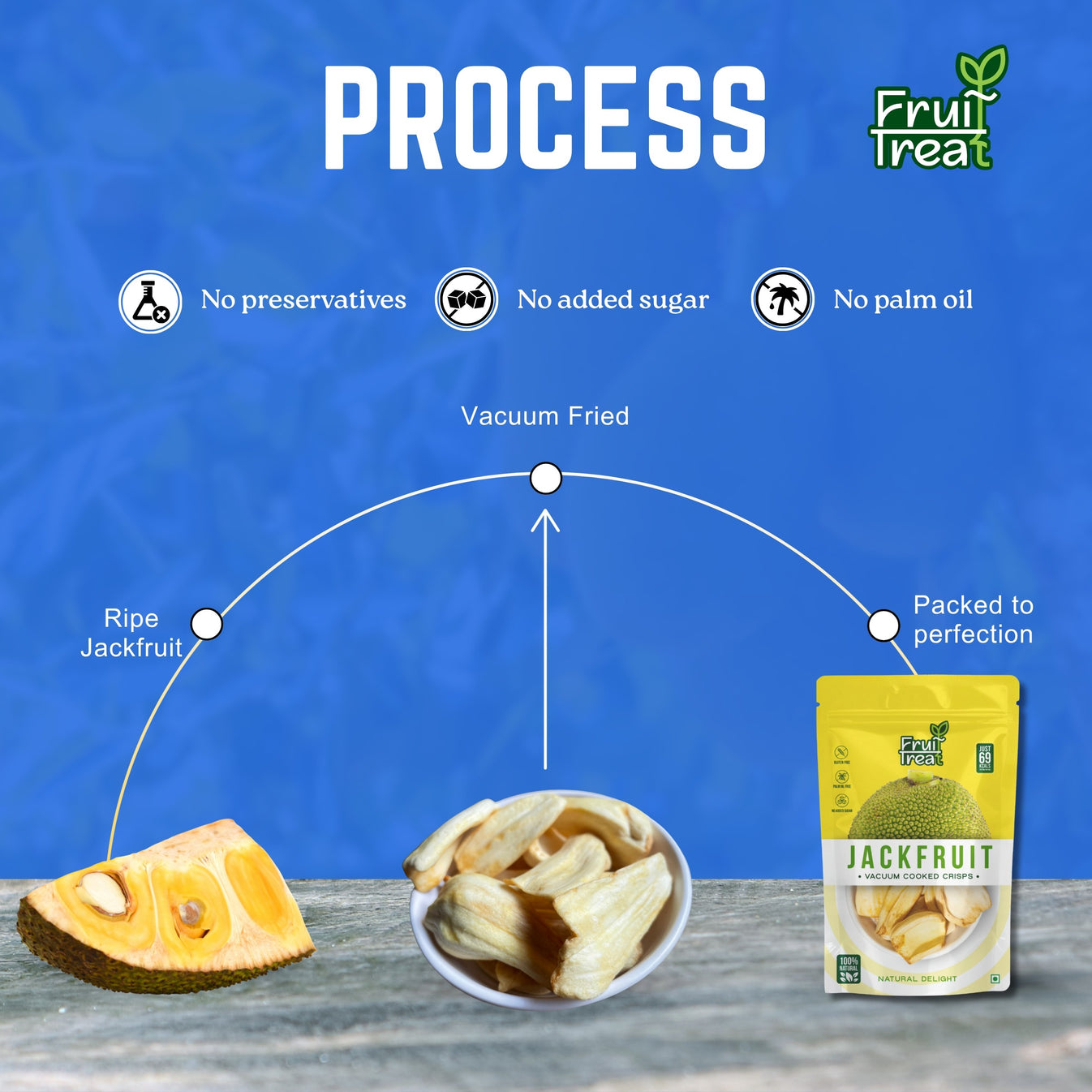 Natural Jackfruit Chips |Vacuum Fried Jackfruit Snacks | FruitTreat ...
